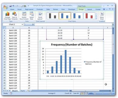 Histogram Excel 2007
