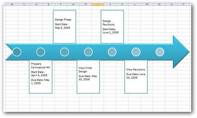 Excel 2007 Timeline Template