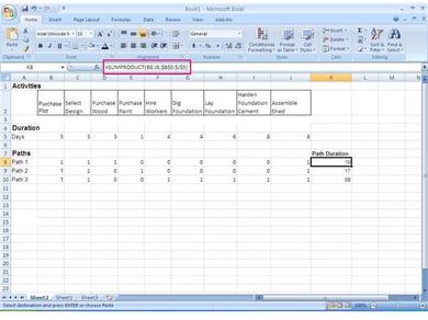 Critical Path Template Excel