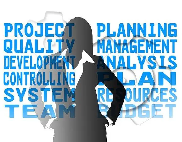 Writing A Test Plan Test Strategy Schedule And Deliverables 